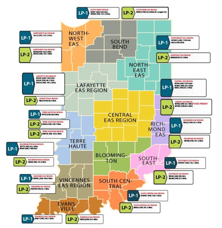 Indiana Broadcasters Association Indiana Broadcasters Association